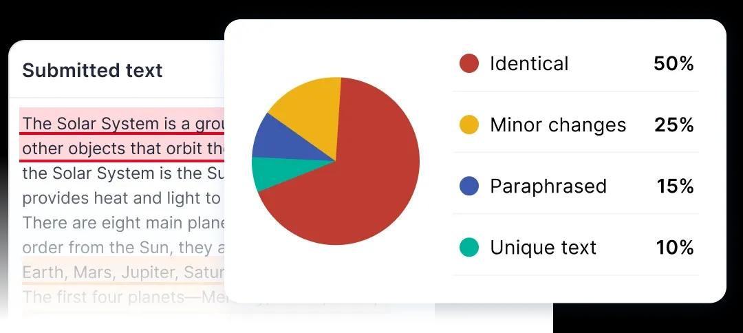 Plagiarism Checker | Detect Plagiarized Text in Seconds